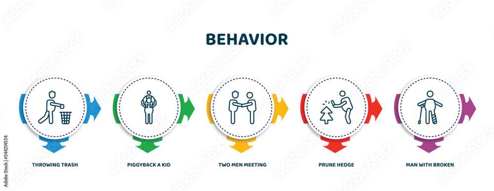 editable thin line icons with infographic template. infographic for ...