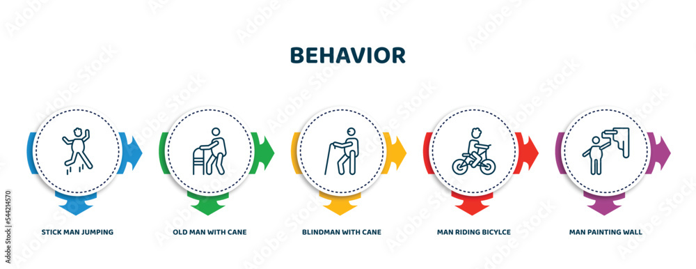 editable thin line icons with infographic template. infographic for ...