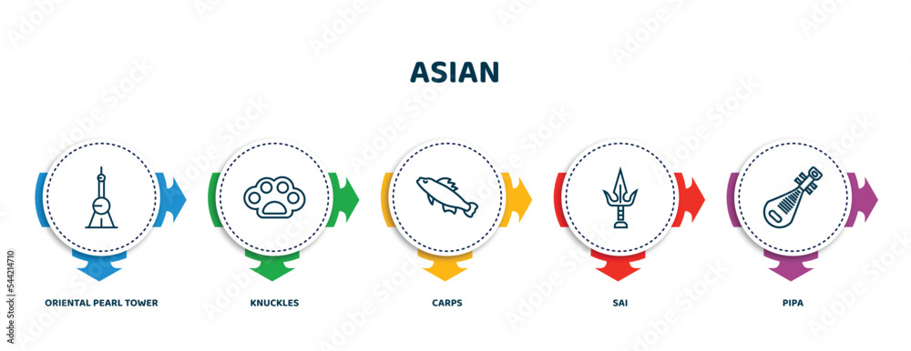 editable thin line icons with infographic template. infographic for ...