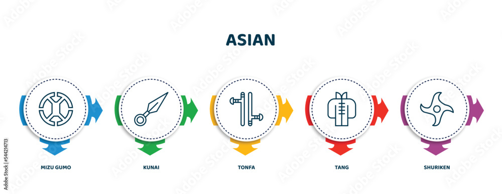 editable thin line icons with infographic template. infographic for ...