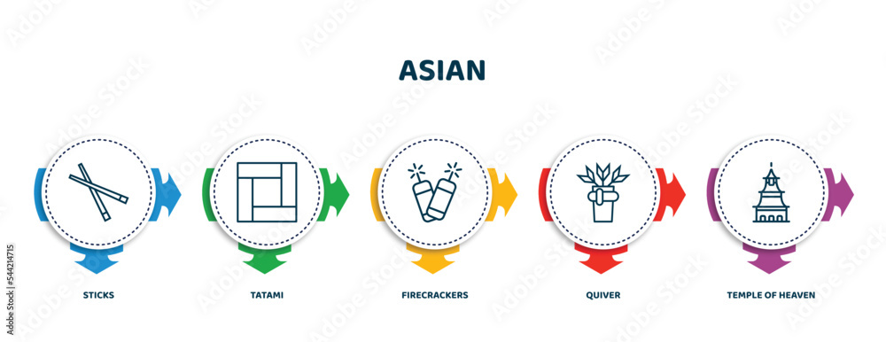 editable thin line icons with infographic template. infographic for ...
