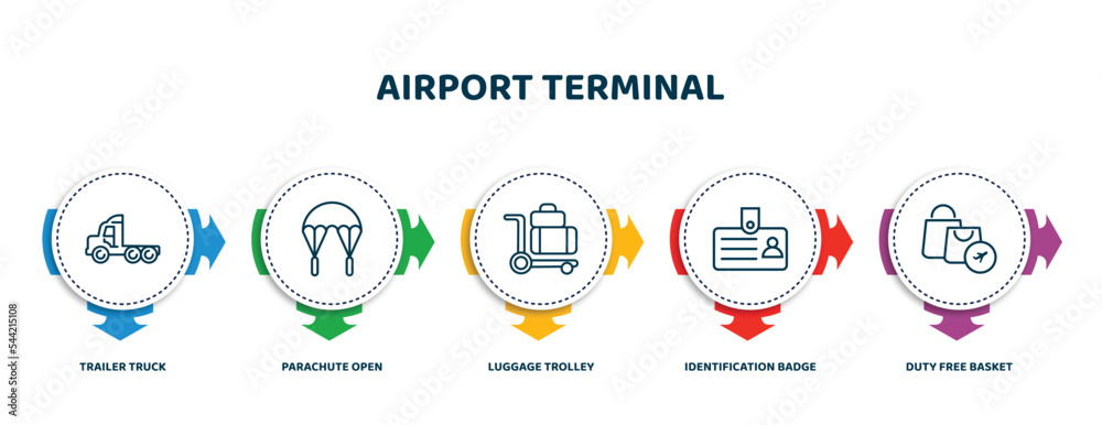 editable thin line icons with infographic template. infographic for ...