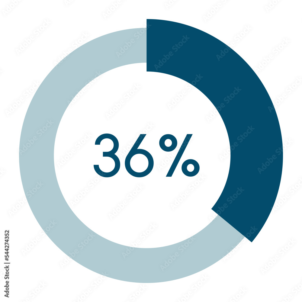 36 percent,circle percentage diagram vector illustration,infographic ...