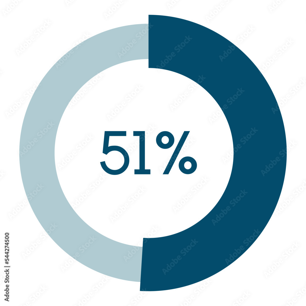 51 percent,circle percentage diagram vector illustration,infographic ...
