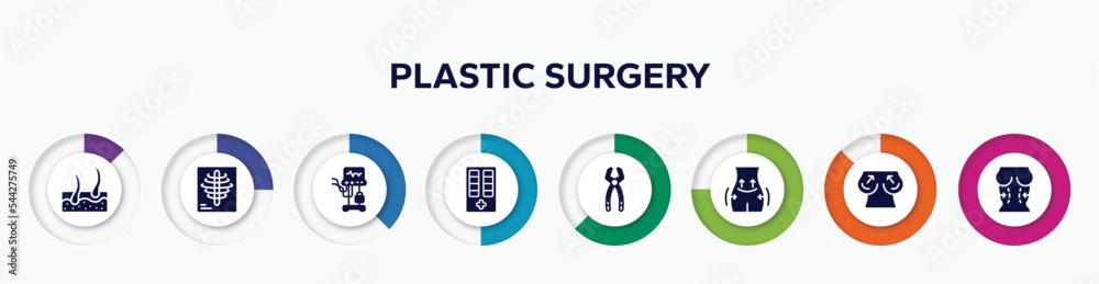infographic element with plastic surgery filled icons. included ...