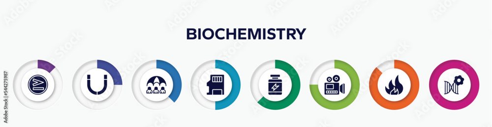 infographic element with biochemistry filled icons. included greater ...