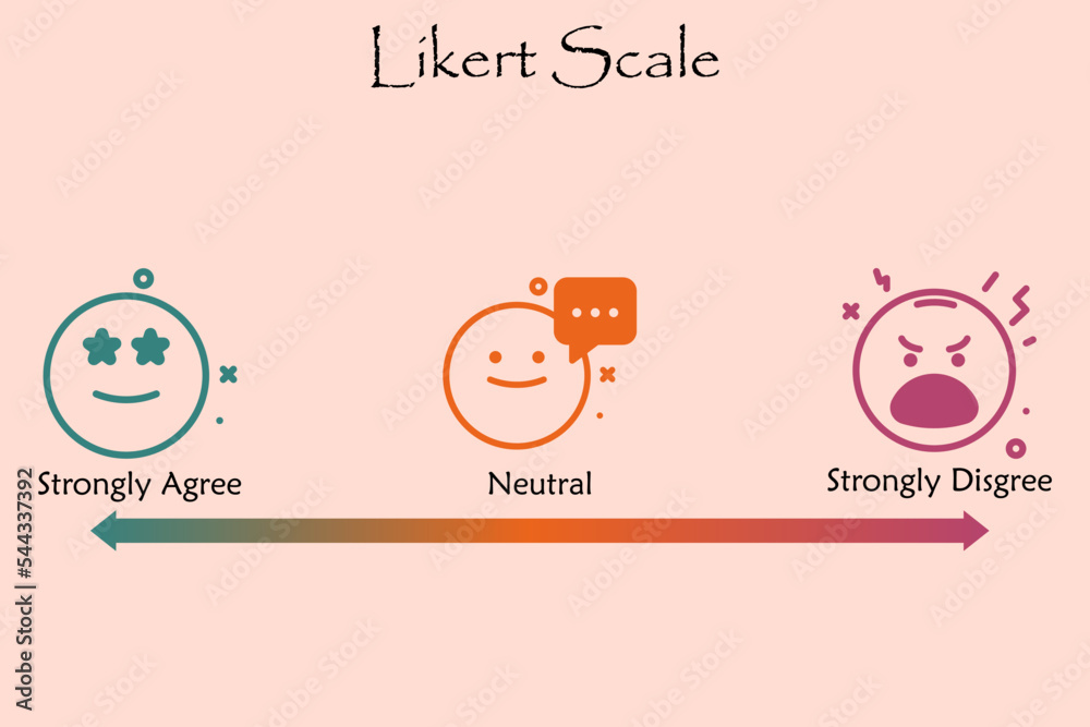 Likert Scale with Icons in an Infographic template Stock Vector | Adobe ...
