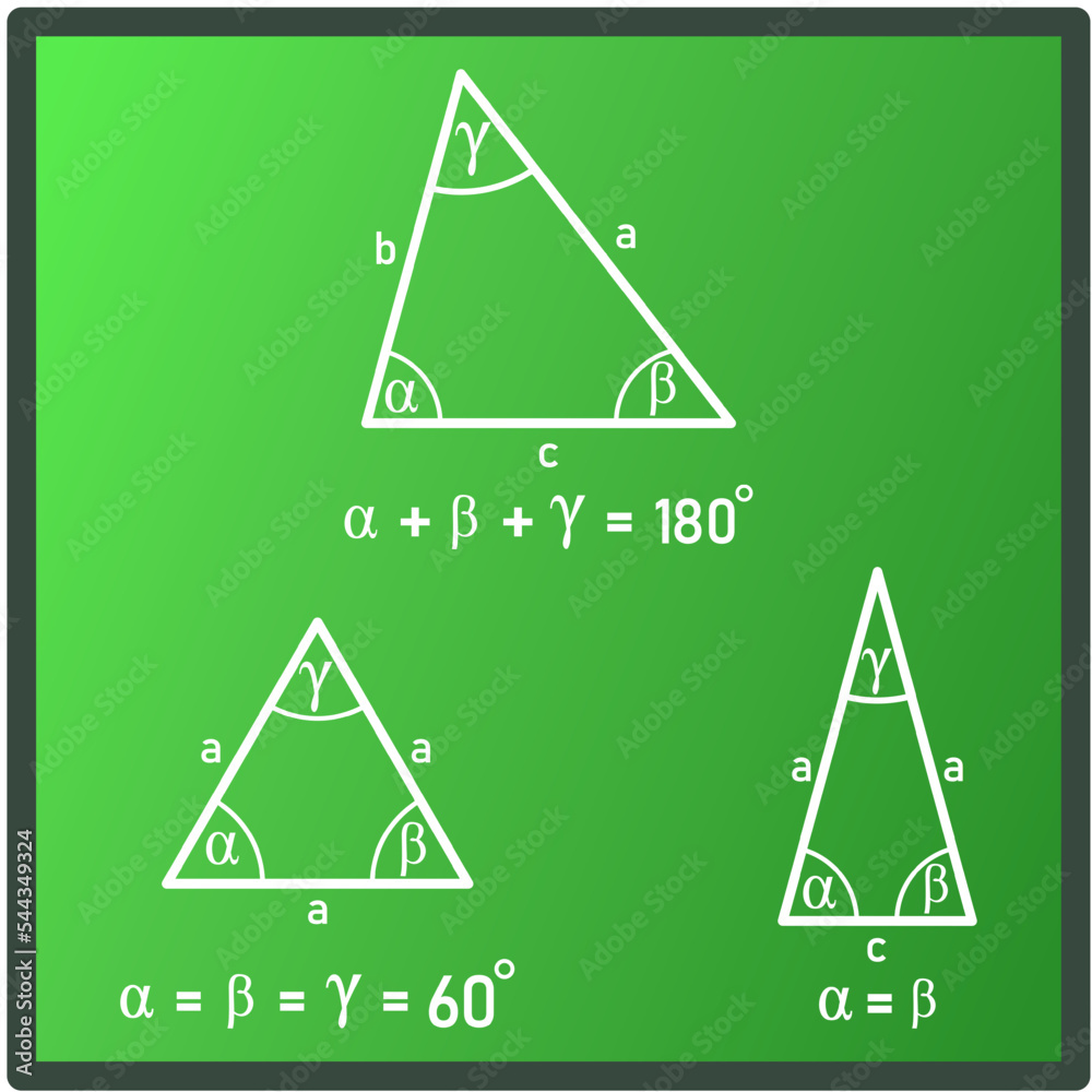 Graphic representation of the properties of interior angles in a ...