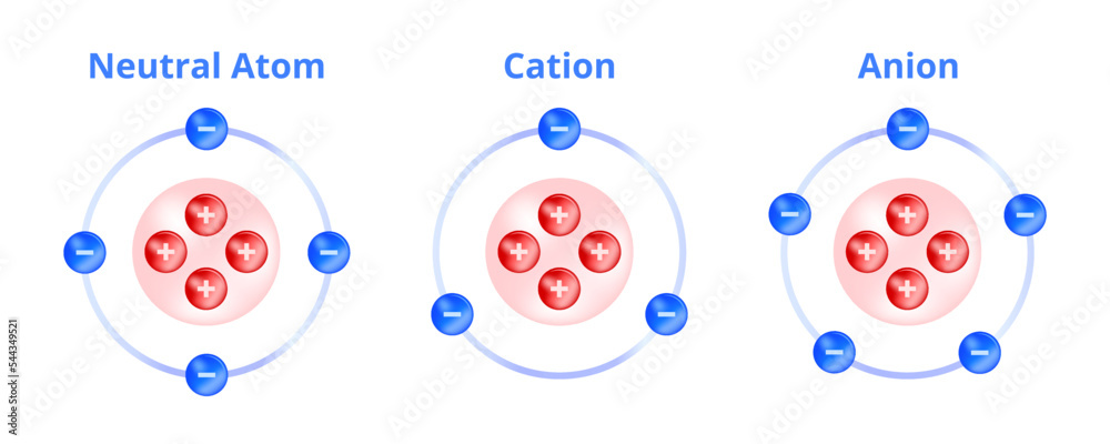 Negative Electrons