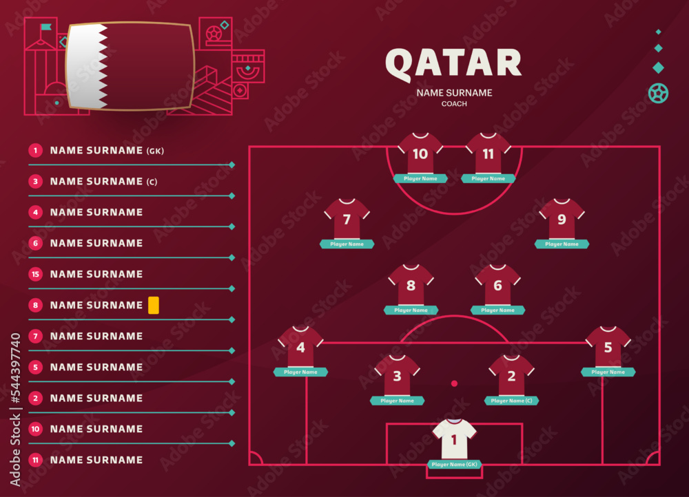 qatar line-up world Football 2022 qatar, cup tournament final stage ...