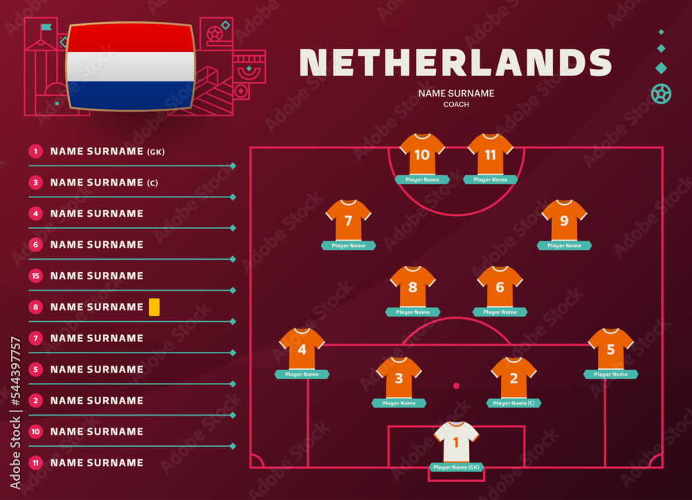 netherlands line-up world Football 2022 qatar, cup tournament final ...