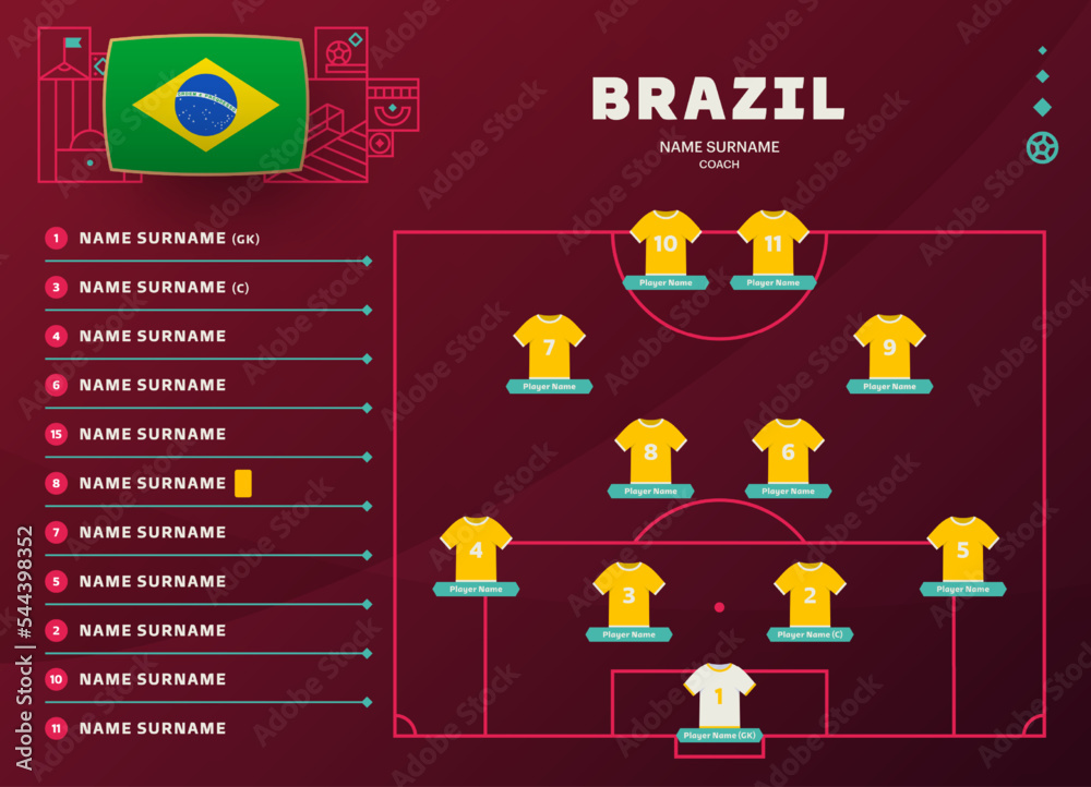 brazil line-up world Football 2022 qatar, cup tournament final stage ...