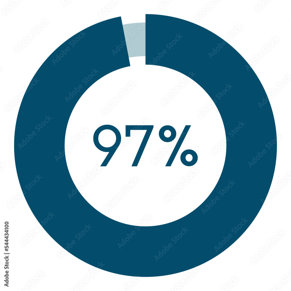 97 percent,circle percentage diagram vector illustration,infographic ...