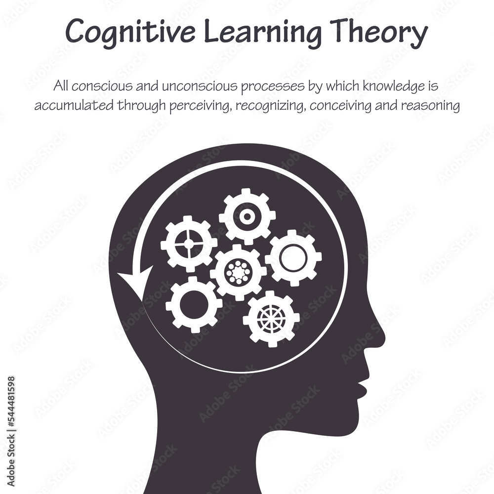 Cognitive Learning Theory educational psychology vector infographic ...