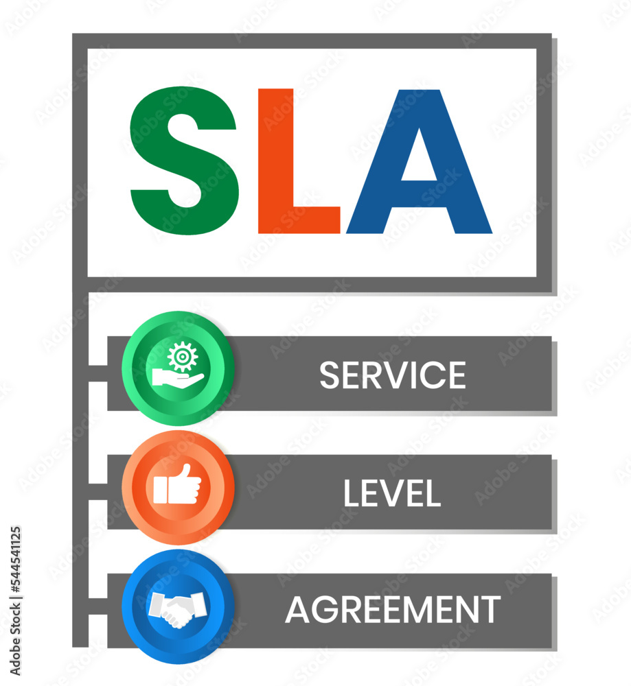 SLA - Service Level Agreement acronym, business concept background ...