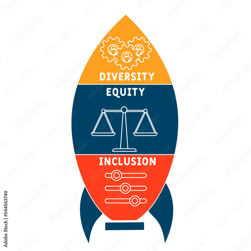 DEI - Diversity, equity, inclusion acronym. business concept background ...