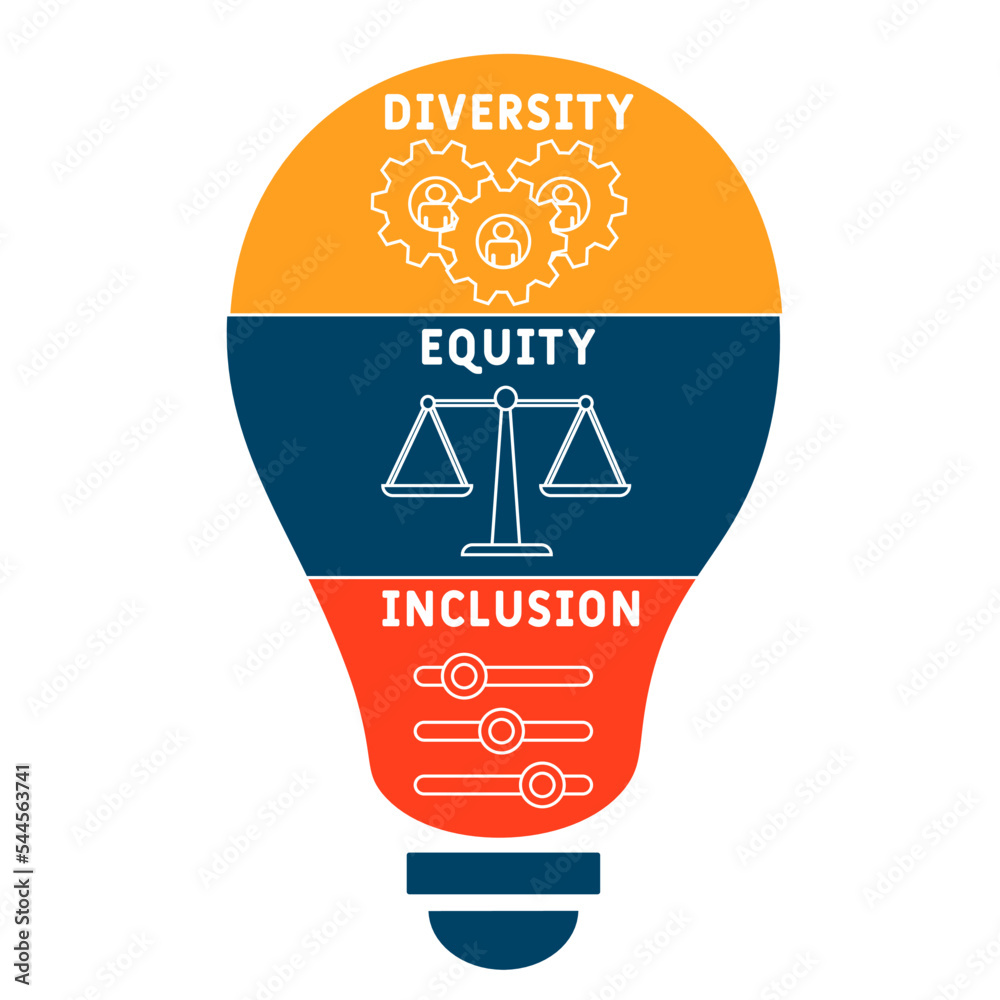 DEI - Diversity, equity, inclusion acronym. business concept background ...