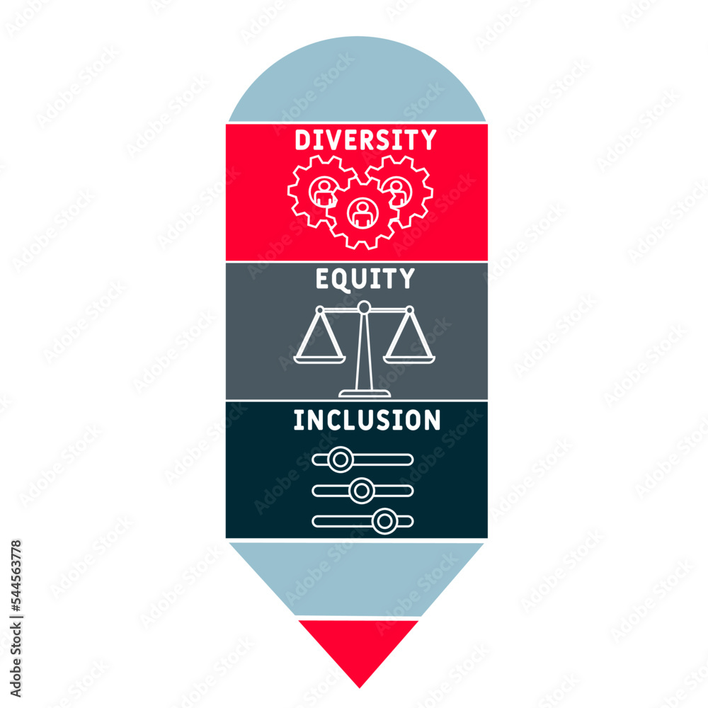 DEI - Diversity, equity, inclusion acronym. business concept background ...