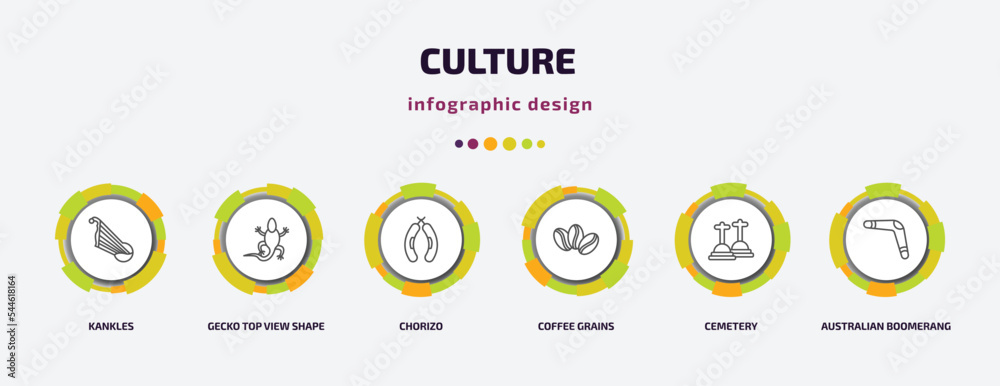 culture infographic template with icons and 6 step or option. culture ...