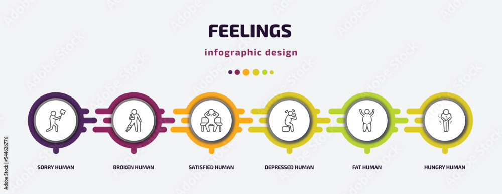 feelings infographic template with icons and 6 step or option. feelings ...