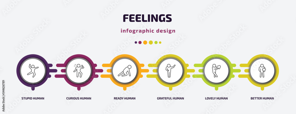 feelings infographic template with icons and 6 step or option. feelings ...