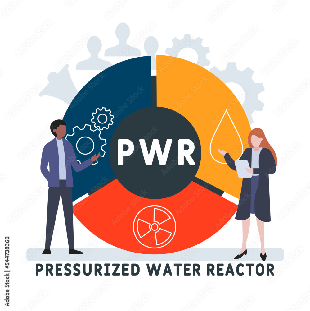 PWR - Pressurized Water Reactor acronym. business concept background ...