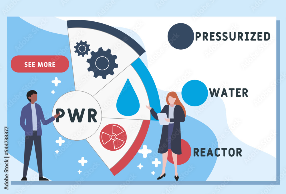 PWR - Pressurized Water Reactor acronym. business concept background ...