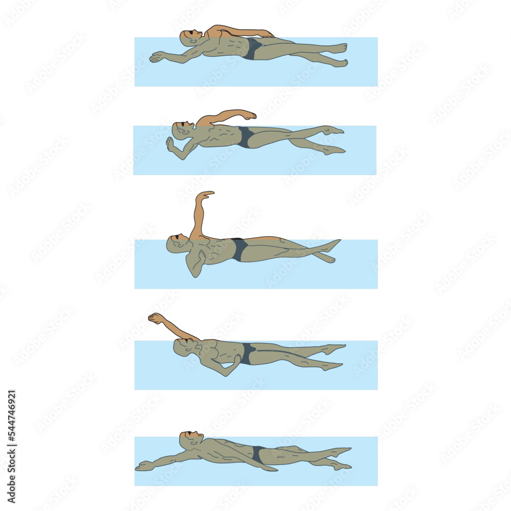 Arm stroke phases in backstroke, Swim Backstroke diagram, learn to swim ...