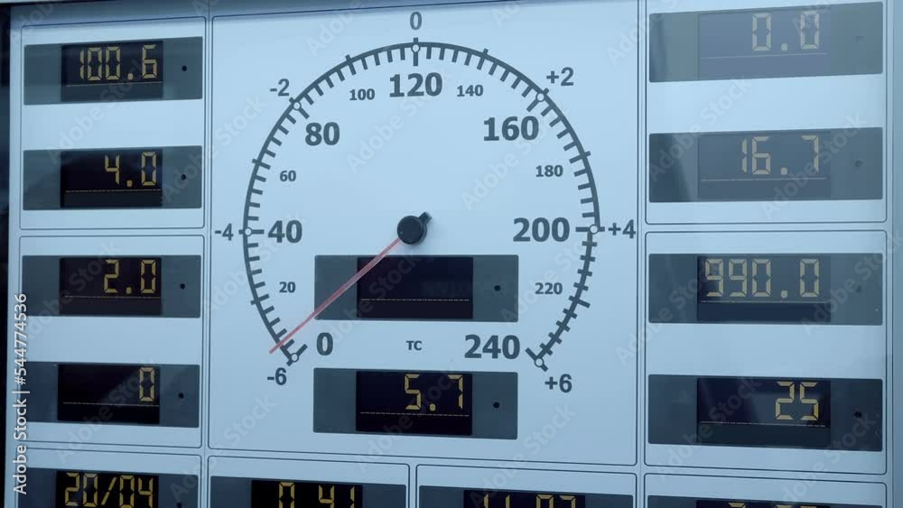Panel with analog mechanical dial indicator and they digital ...