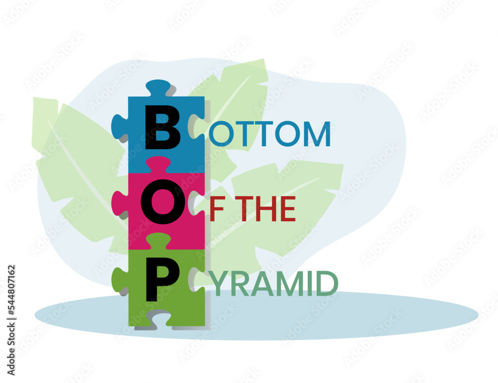 BOP Bottom Of the Pyramid - the largest, but poorest socio-economic ...