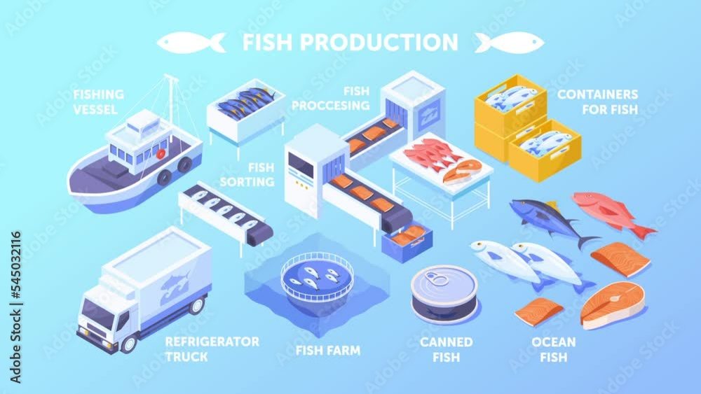 Fishing production video concept. Moving banner with elements of ...