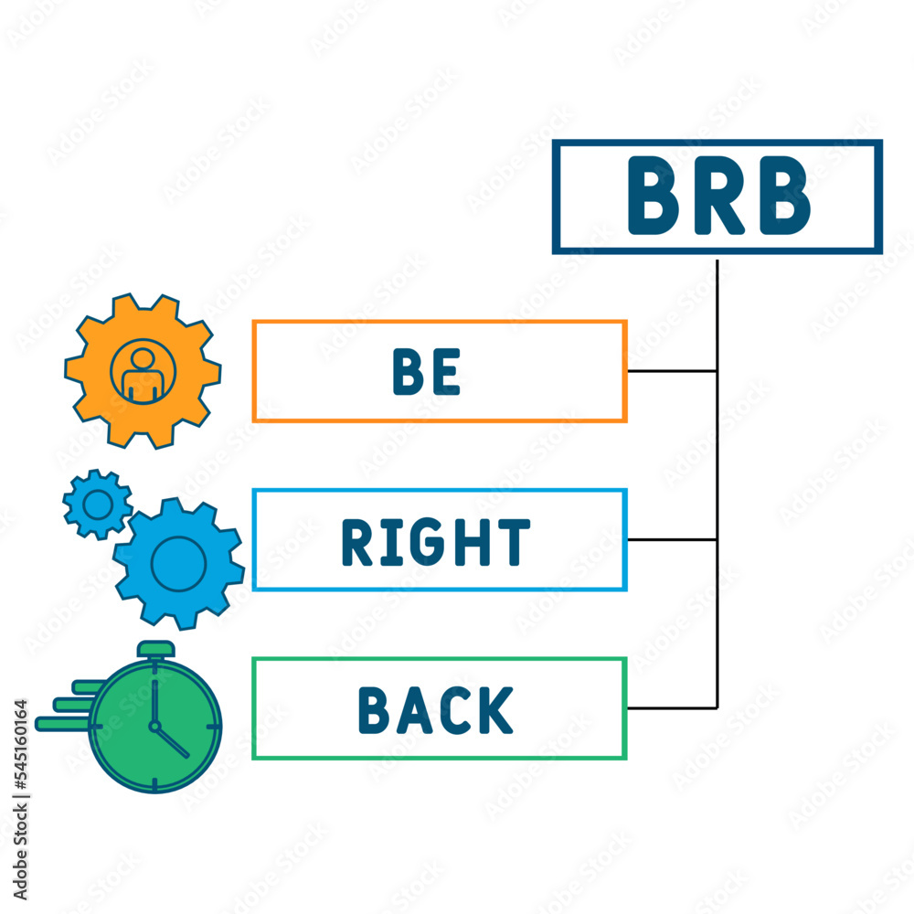 Vecteur Stock BRB, Be Right Back acronym. business concept background ...