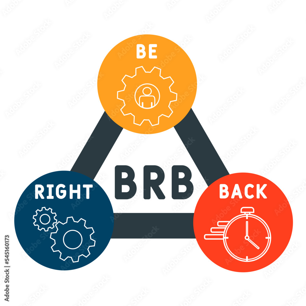 BRB, Be Right Back acronym. business concept background. vector ...