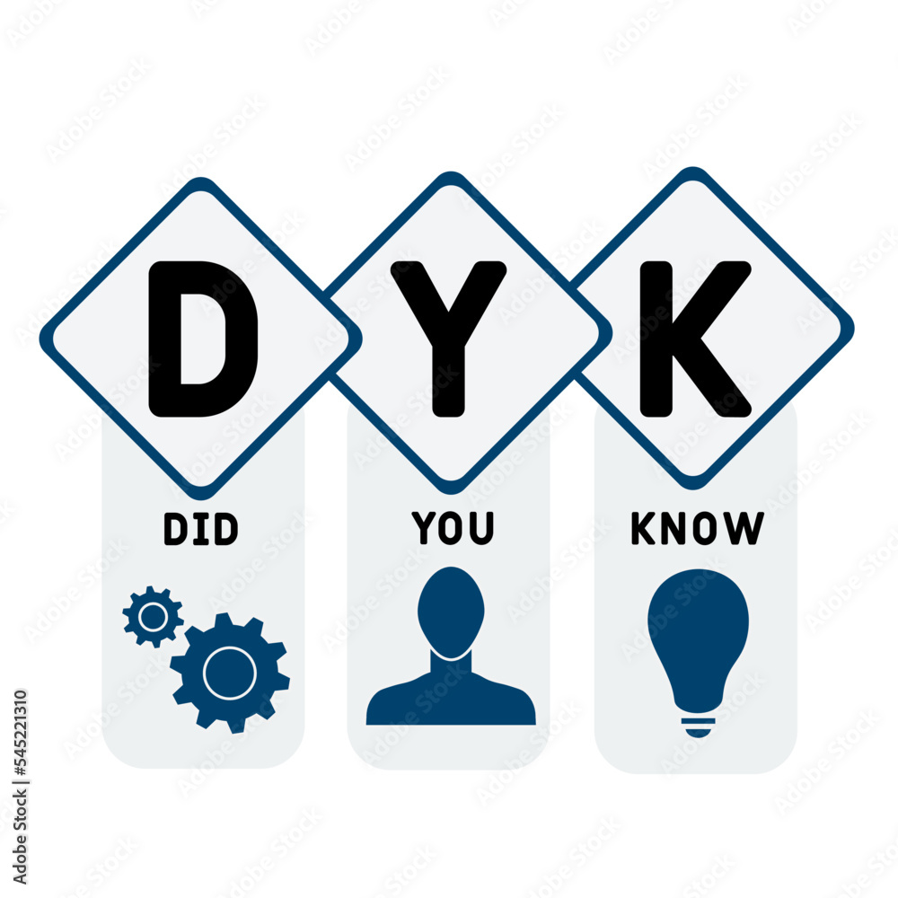 DYK, Did You Know acronym. business concept background. vector ...