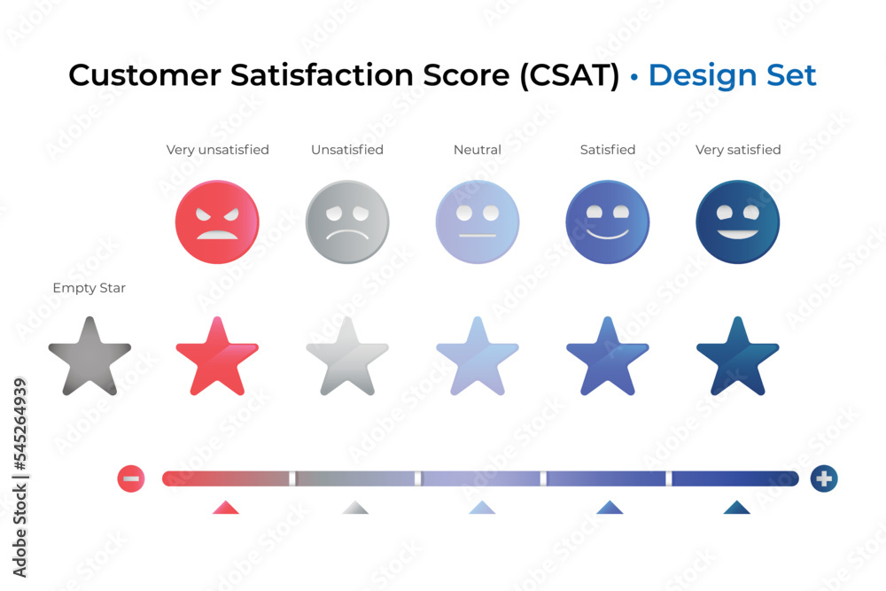 Customer Satisfaction Score Design Set. CSAT concept illustration for ...