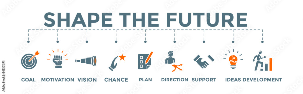 Shape the future banner web icon illustration of business planning with ...