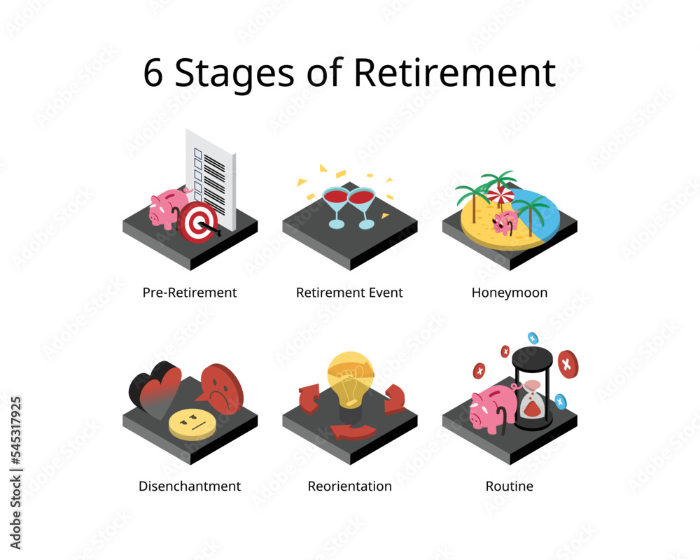 6 stages of retirement such as pre retirement phase, honeymoon ...
