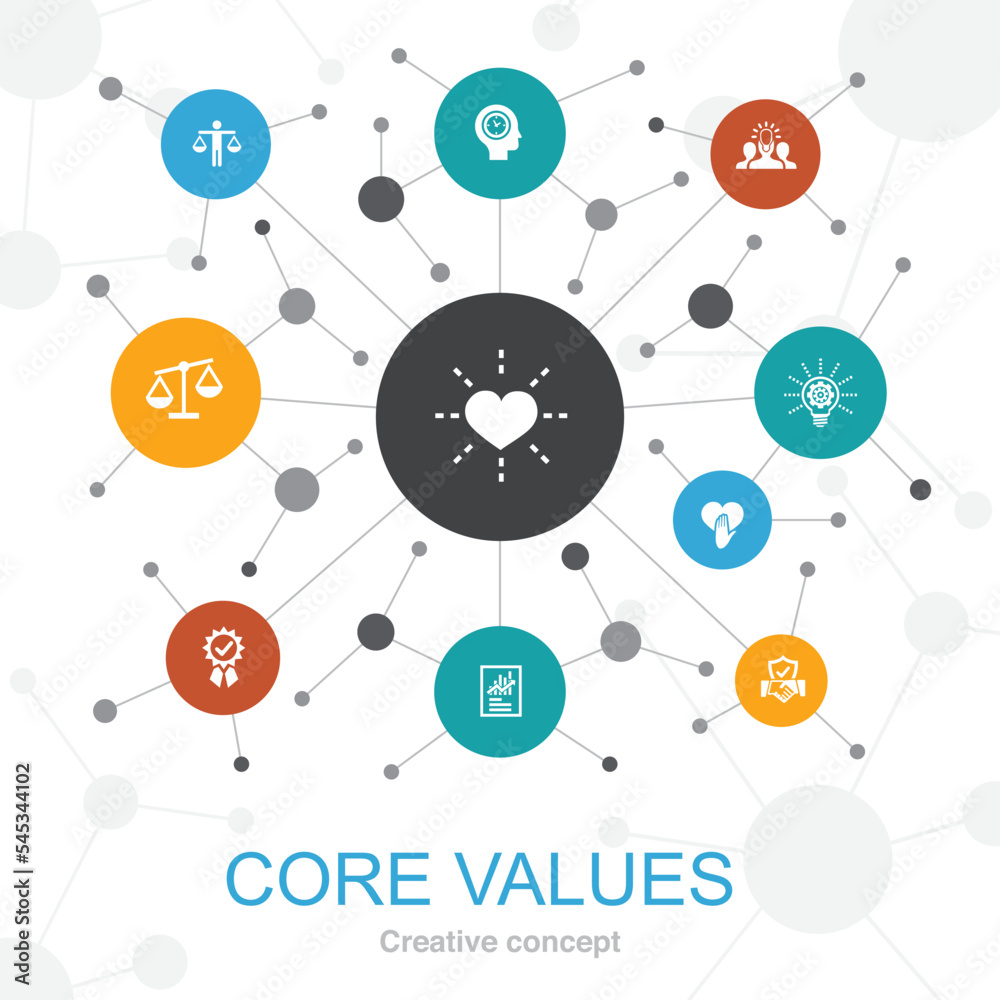 benchmarking Infographic design template.performance, process ...