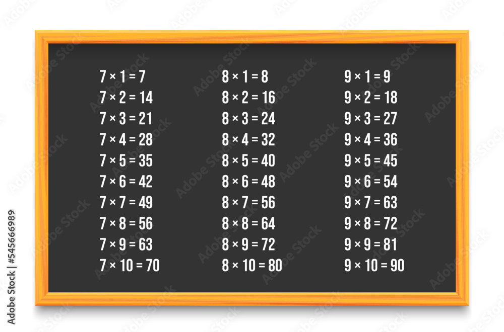 Vector illustration of multiplication table on wooden frame blackboard ...