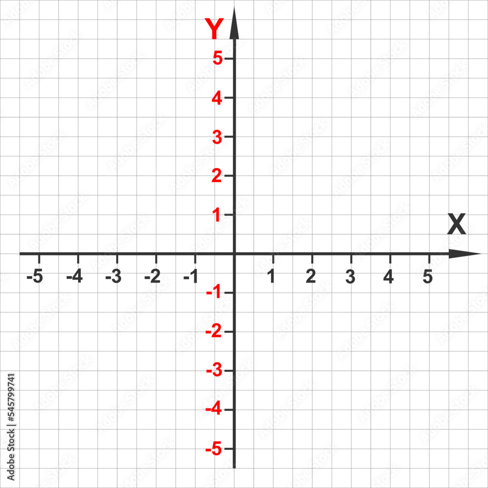 Cartesian coordinate system template. Perpendicular X and Y axises ...