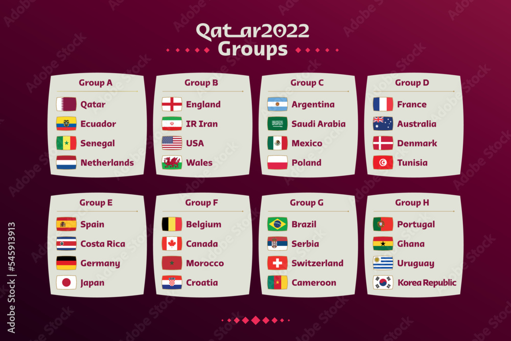 FIFA World Cup Qatar 2022 group stage official graphic template. Flags ...
