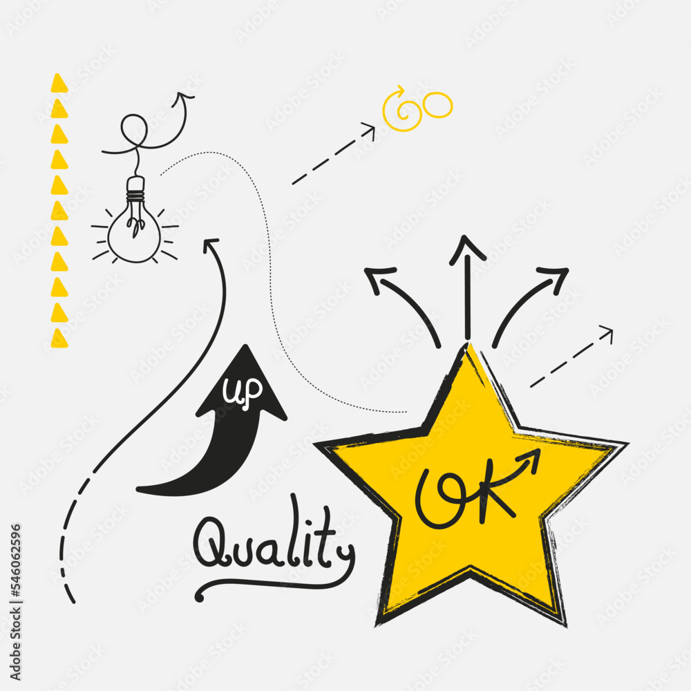 Quality standards. Quality control standards and good performance ...