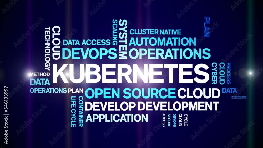 Kubernetes animated tag word cloud;text design animation kinetic ...