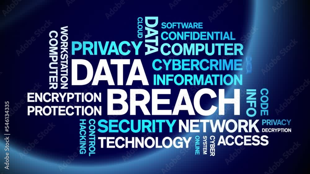 Data Breach animated tag word cloud;text design animation kinetic ...