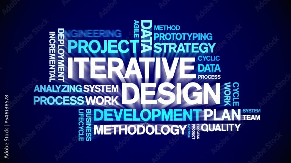 iterative design animated tag word cloud;text design animation kinetic typography seamless loop ...