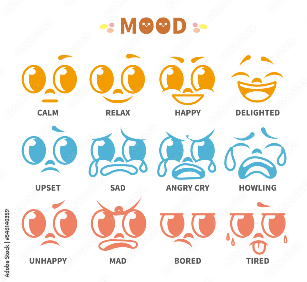 12 kinds of different flat emoticons set with three colors by freehand ...