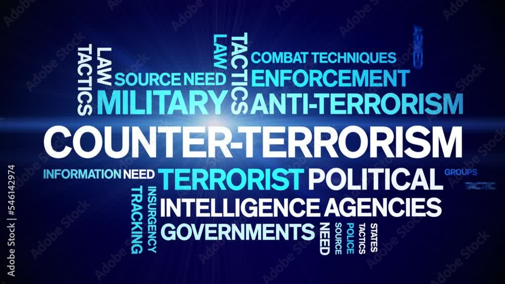 Counter-Terrorism animated tag word cloud;text design animation kinetic ...