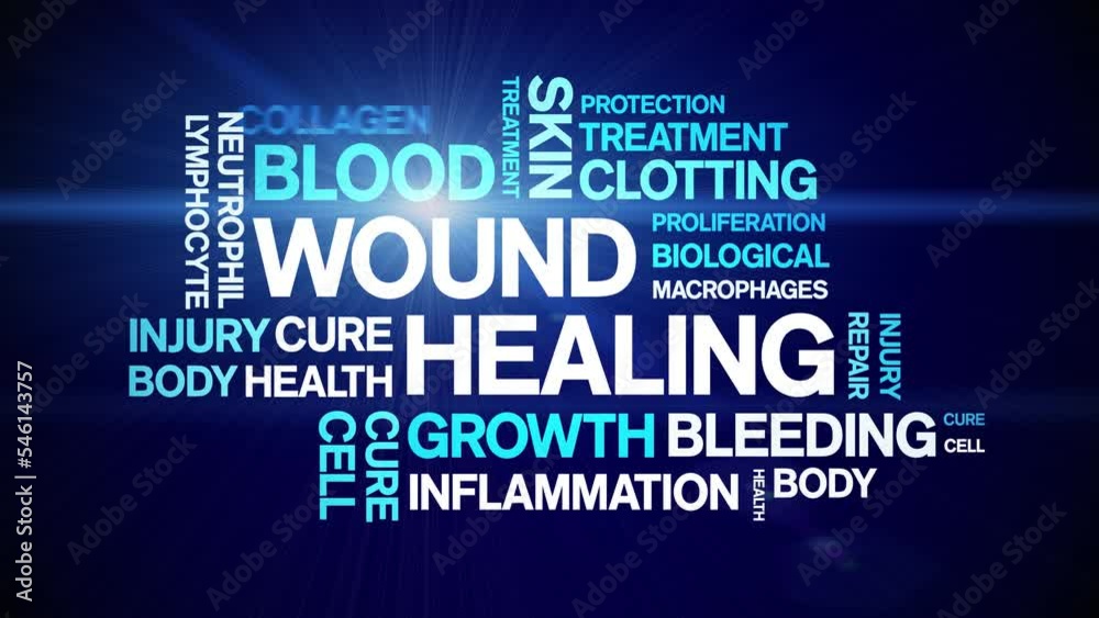 Wound Healing animated tag word cloud;text design animation kinetic ...