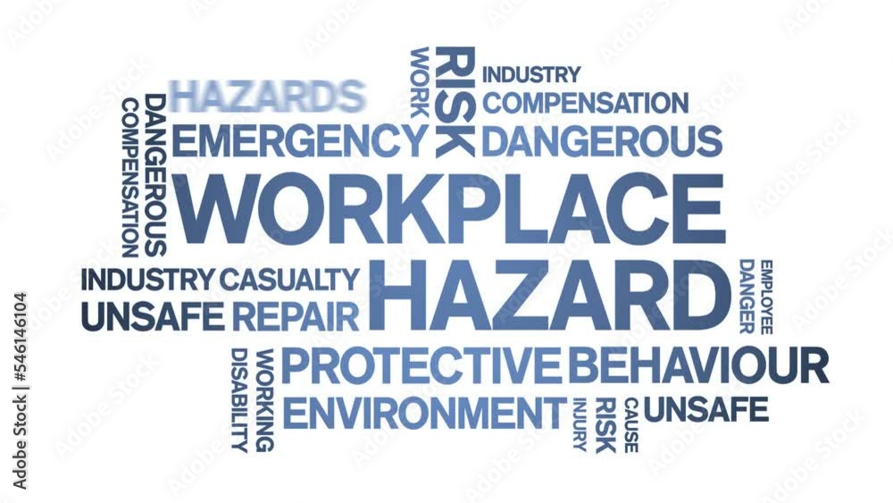 Workplace Hazard animated tag word cloud;text design animation kinetic ...