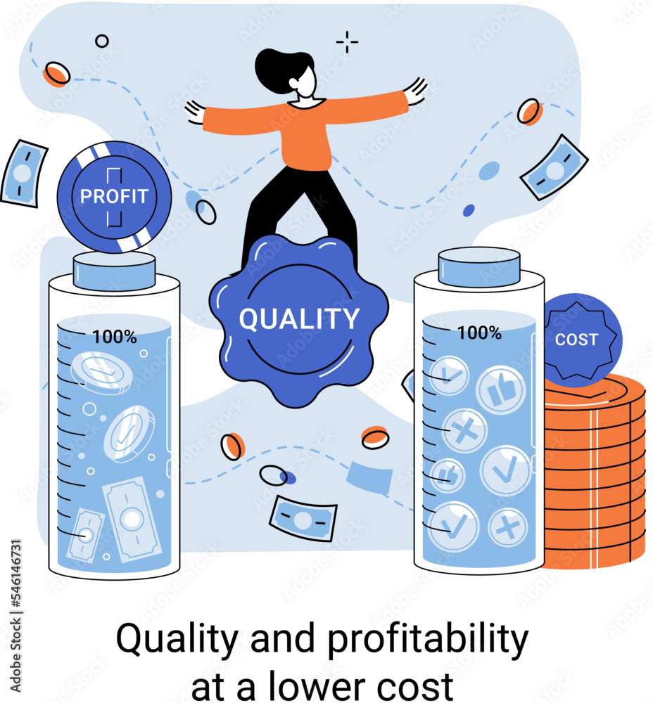 Quality and profitability at lower cost. Growth market and economy ...